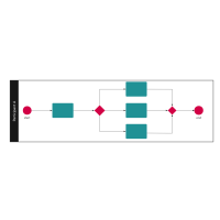 Participant Process Flowchart Template_ProcessOn