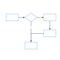 Basic Flowchart Style Template Flowchart Template_ProcessOn