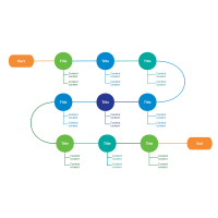 Timeline, event flow, flowchart Flowchart Template_ProcessOn