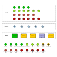 BPMN graphical elements Flowchart Template_ProcessOn